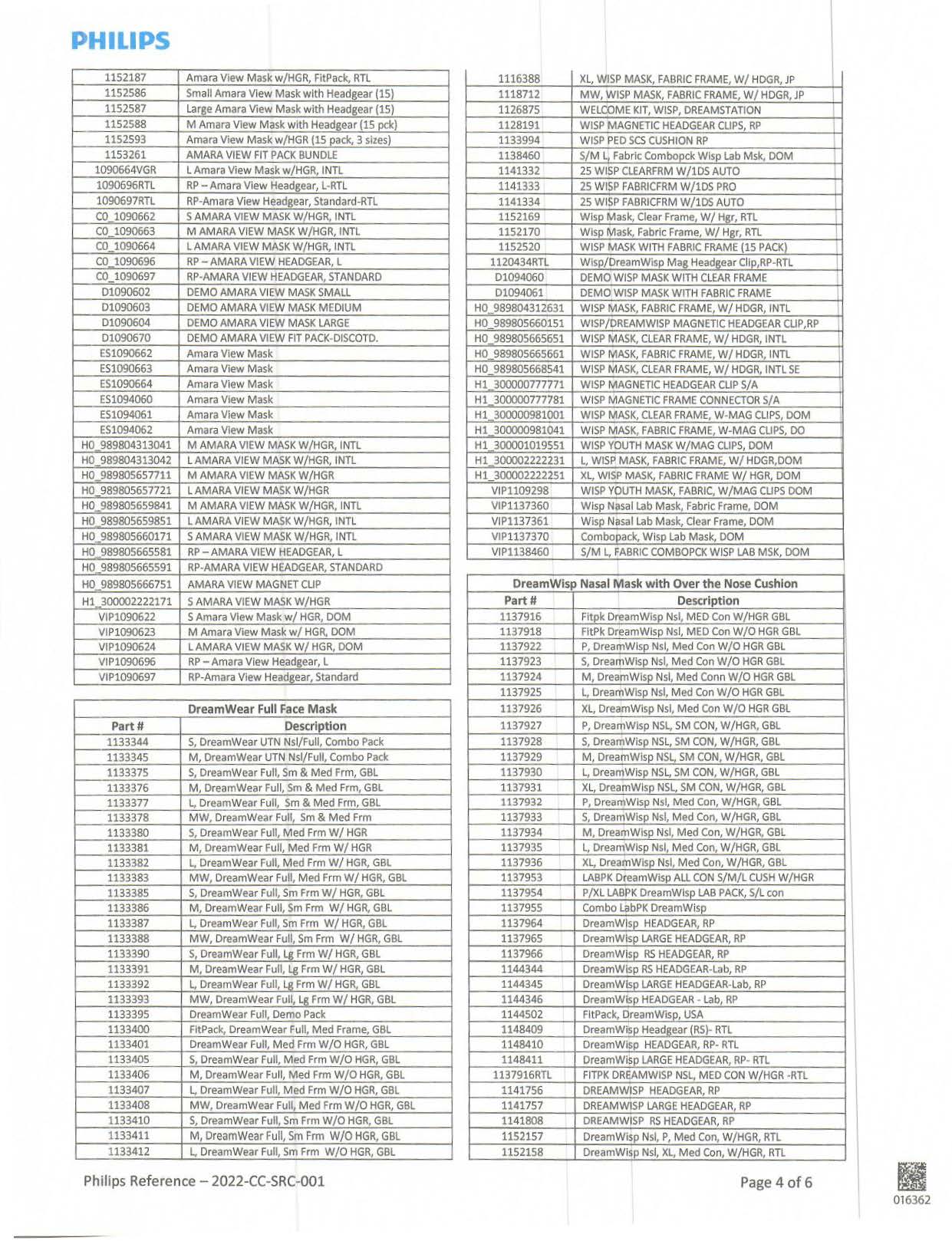FDA Alert Regarding the Continued Safe Use of Your Masks with Magnets ...